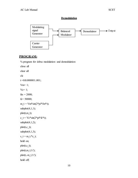 Analog Communication Lab Manual Doc