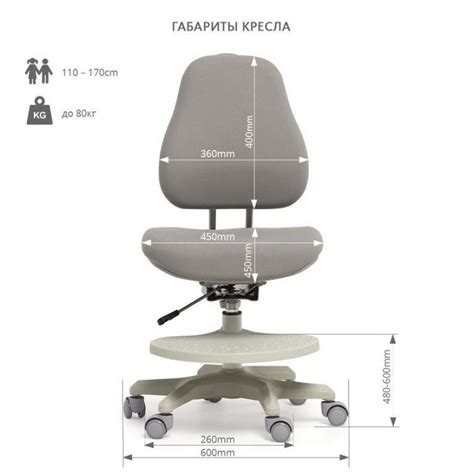 Детское эргономичное кресло Cubby Paeonia купить в Екатеринбурге по ...