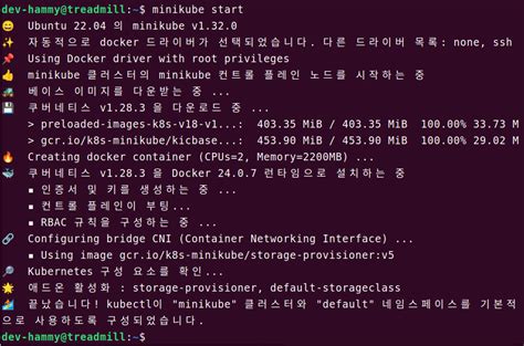 guide spring boot kubernetes