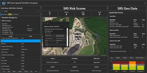 Find Your Solution Spatial Risk Systems