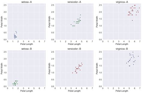 A Dramatic Tour Through Pythons Data Visualization Landscape