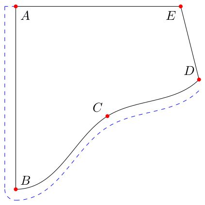 Tikz Pgf Draw A Curve As An Outline To Another Curve TeX LaTeX Stack Exchange