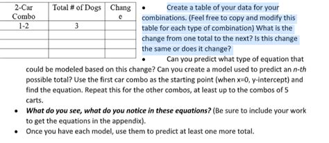 Solved Create A Table Of Your Data For Your Combinations Chegg