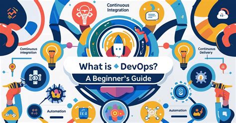 What Is Devops A Beginners Guide Devops Demystified
