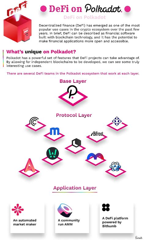 63 Best R Dot Images On Pholder Finally Hit My Goal Of 1 000 Dot