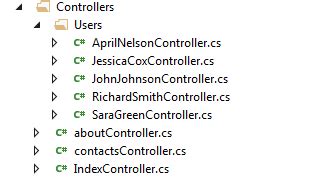 C How To Write Routes For Asp Net Mvc Stack Overflow