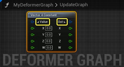 Deformer Graph In Unreal Engine