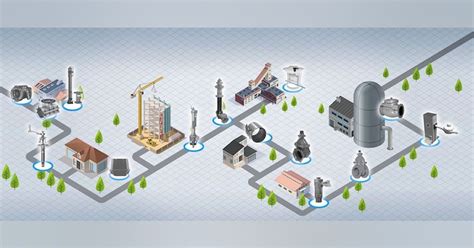 Machine Learning Echologics® Leak Detection Enhanced Data