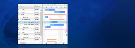Jquery Gantt Package Features Radiantq