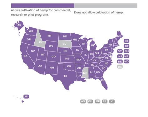 Croptracker Cannabis And Industrial Hemp Testing Procedures