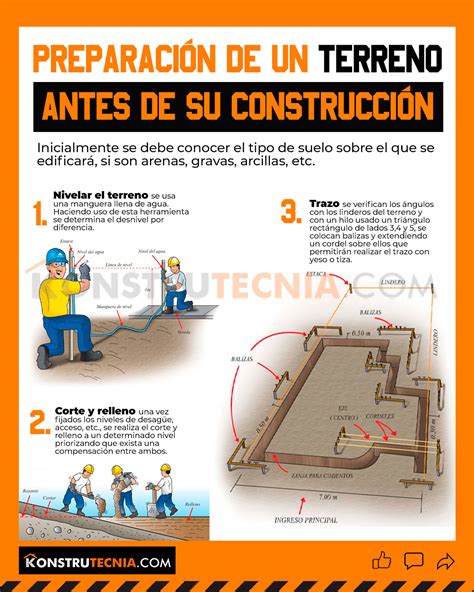Construk Max Estudio De Arquitectura Y De La Construcción Córdoba