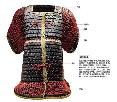 寒光照铁衣：汉代甲胄 哔哩哔哩