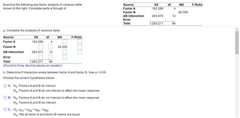 Solved Df MS F Ratio Examine The Following Two Factor Chegg