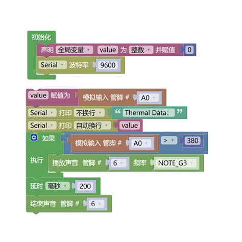 Hs S35p 热敏传感器