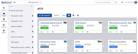 Research Development Experimental Work SciNote