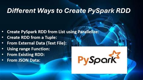 Different Ways To Create Pyspark Rdd Spark By Examples