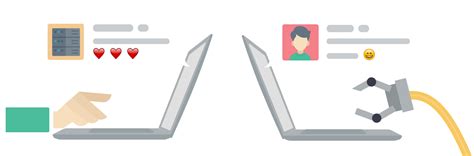 Chatops Deploybot Slack