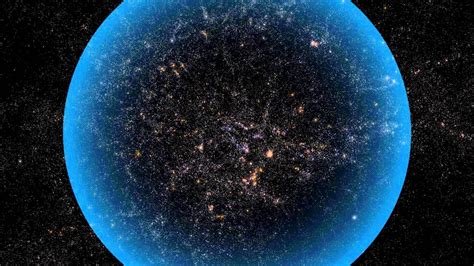 Observable Universe