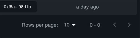 token transfer page pagination is broken · issue 199 · hyperledger