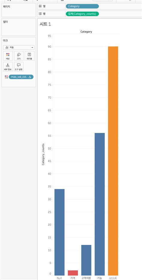 패스트캠퍼스 환급챌린지 25일차 강의 후기