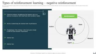 Types Of Reinforcement Learning Negative Reinforcement Ppt Powerpoint Presentation Styles Design