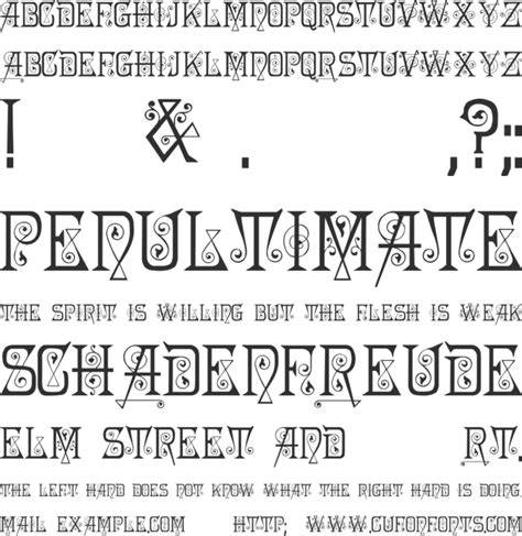 Penelope Font Download Free For Desktop And Webfont
