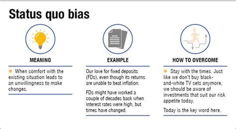Behavioural Bias In Investing 4 Behavioural Biases And How To