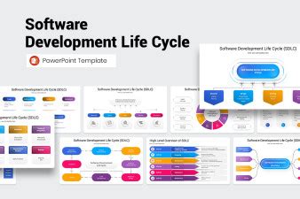 Software Development Life Cycle PowerPoint Template Nulivo Market