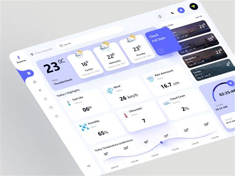 Weather Forecasting Web App Ui By Falconthought For Falconthought Ux