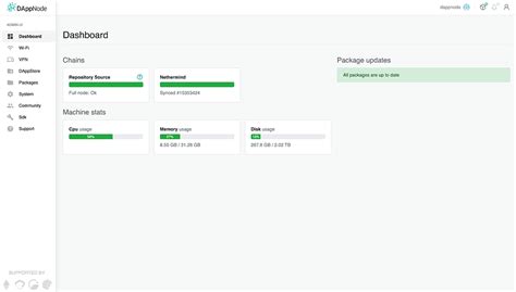 How I Turned A Mini Pc Into An Ethereum Node To Run At Home By Holly