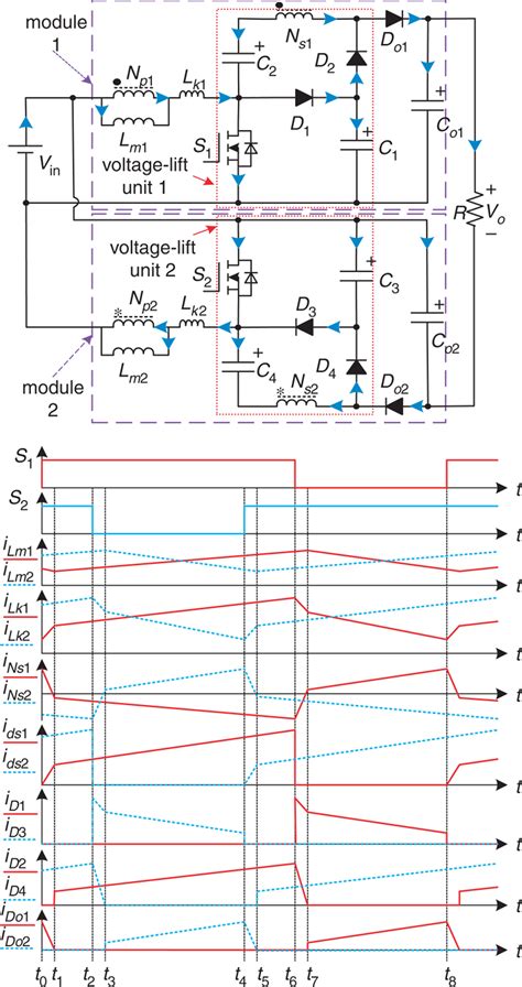 Inputparallel Outputseries DCDC Converter For Nonisolated High Stepup Applications Hu