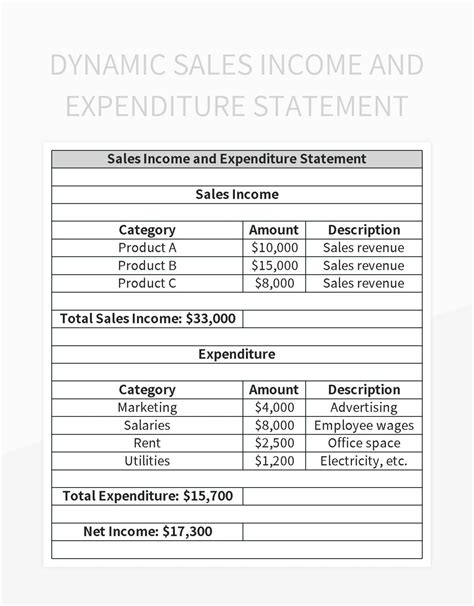 dynamic sales income and expenditure statement excel template and