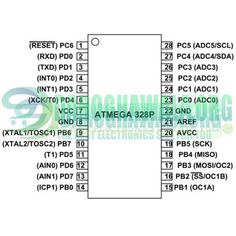 Atmega328p Microcontroller Pinout Pin Configuration 49 Off