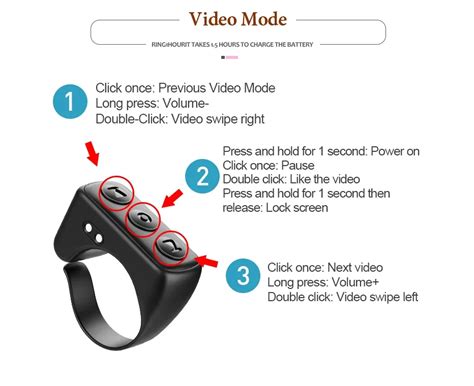 Adzerd Tiktok Scrolling Ring Remote Button Bluetooth Fingertip Stick