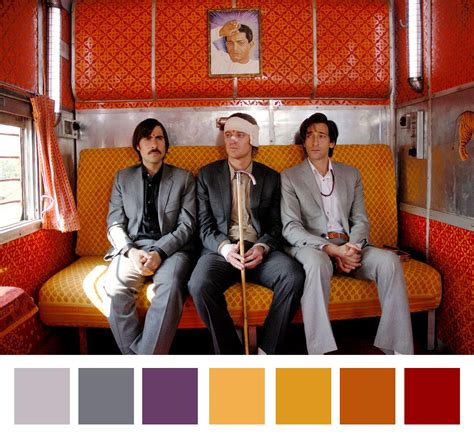 Wes Anderson Aesthetic Wes Anderson Style Wes Anderson Movies Movie Color Palette Colour
