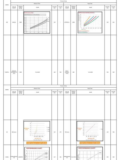 Pressure Drop Filter Pdf Pressure Drop Filter Pdf
