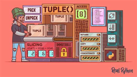 Retrieving Elements From A Tuple Video Real Python