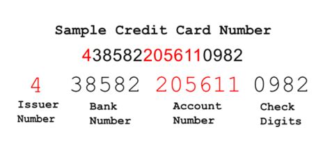 Ever Wonder What The Numbers On Your Many Credit Cards Mean Point Me To The Plane