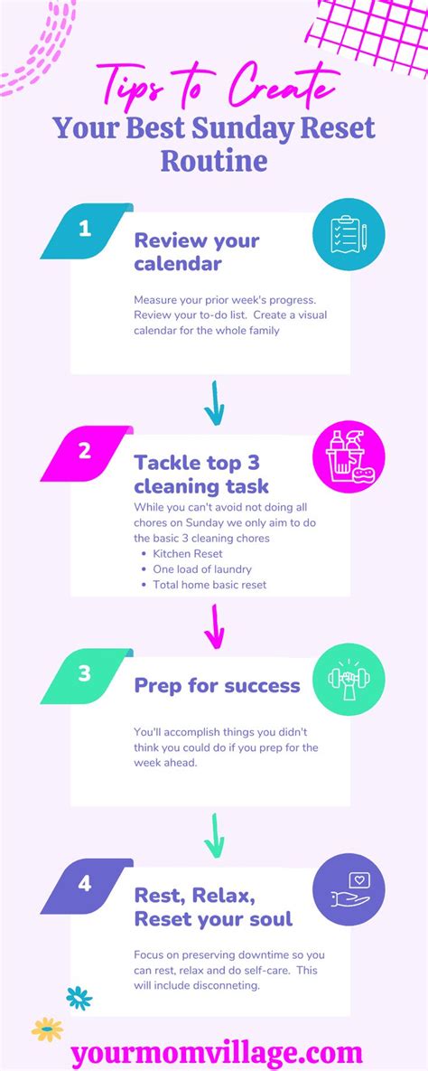 Craft Your Own Sunday Reset Routine