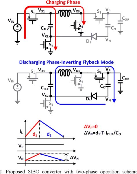 Figure 3 From A Power Efficient Hybrid Single Inductor Bipolar Output Dc Dc Converter With