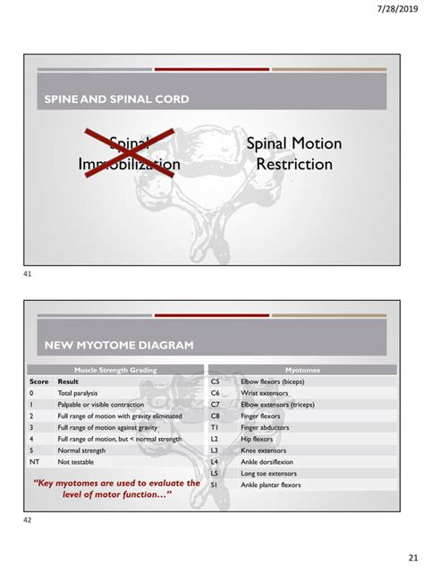 Atls 10 Th Updates Pdf