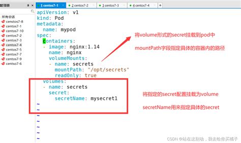 【云原生】k8s配置资源管理envfrom Secretref Name Playbook Secret Csdn博客