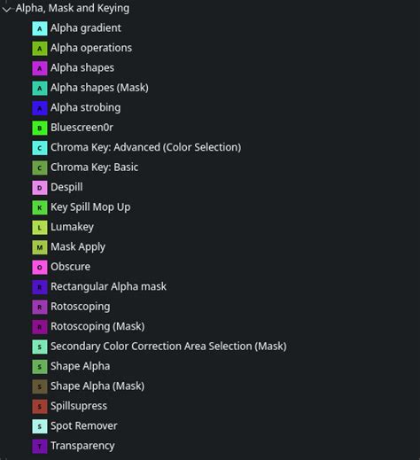 How To Fix Motion Tracker Effect Menu Not Appearing In Kdenlive On Arch