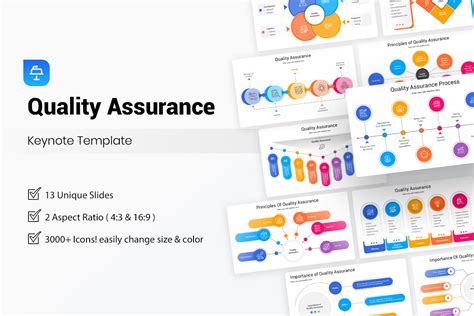 Quality Assurance Presentation Keynote Template Nulivo Market