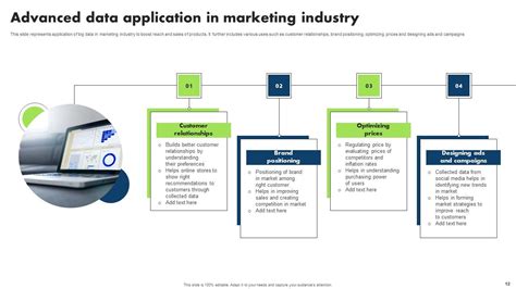 Advanced Data Ppt Powerpoint Presentation Complete Deck With Slides
