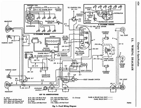 Wiring Diagram For Ford Pickup Completed Wirring Diagram