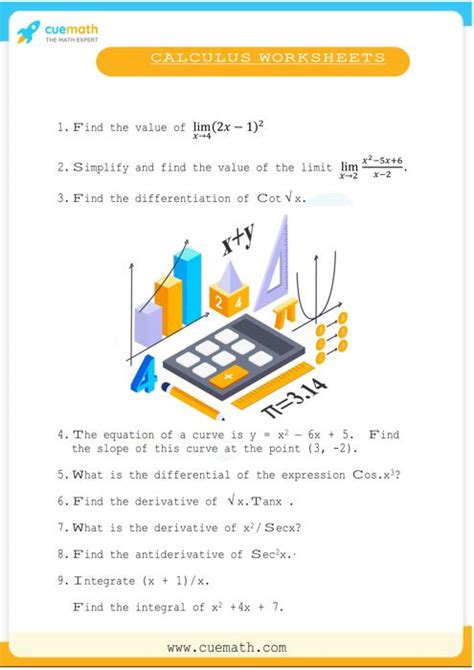 Differentiation Formulas Trigonometric Functions