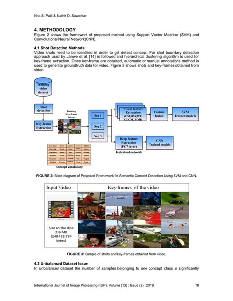 semantic concept detection in video using hybrid model of cnn and svm