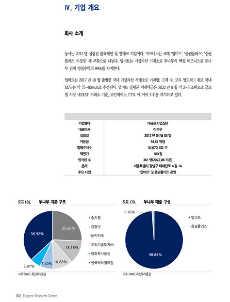 생성형 Ai 환각 줄이는 기업용 Rag 표 이미지까지 찾아야 게임체인저 2