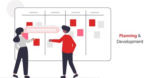 What Is DevOps And Why Does It Matter